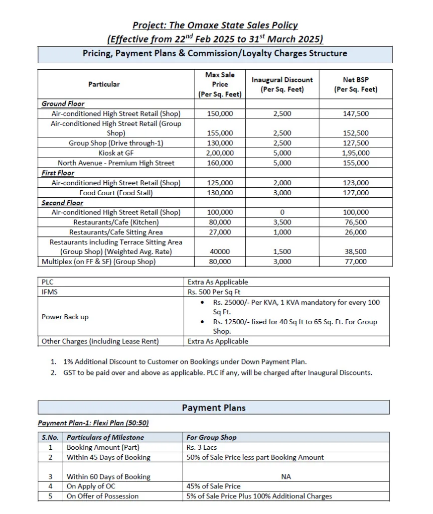 The Omaxe State Dwarka Price List & Payment Plan